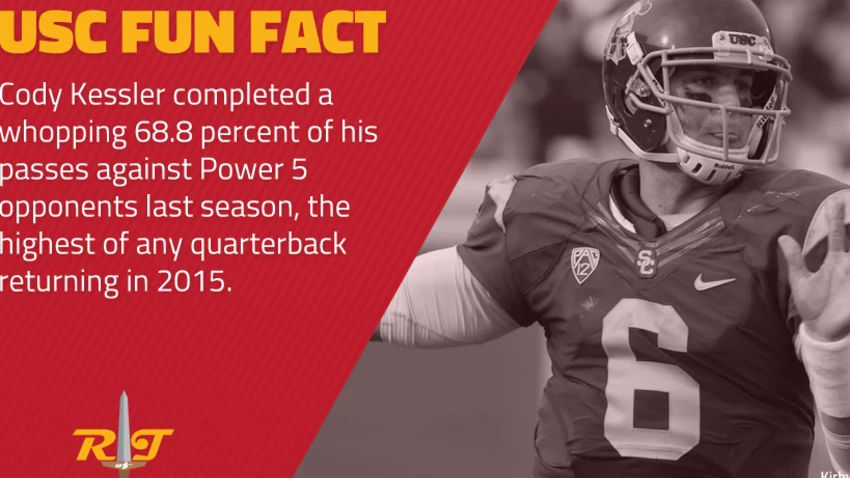 USC Football Facts