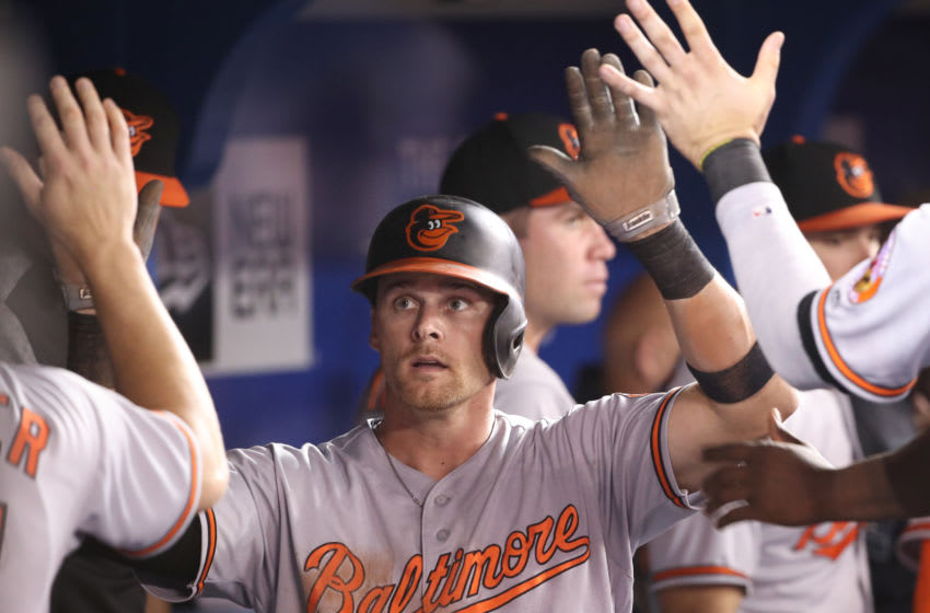 Looking at the San Francisco Giants addition of Craig Gentry