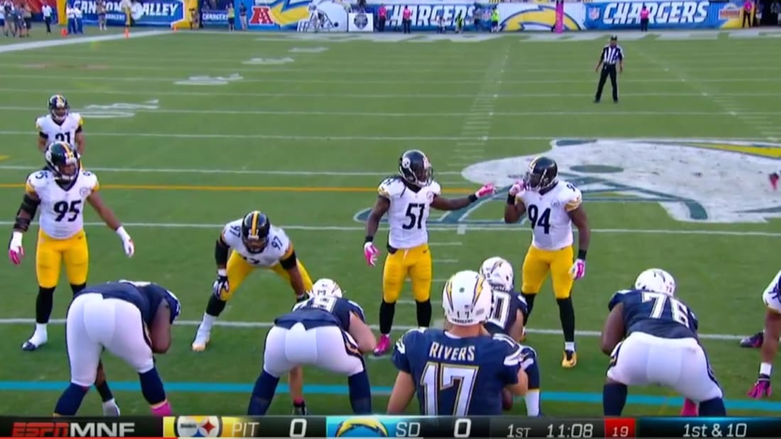 How Does the Magic Yellow First-Down Line Work?