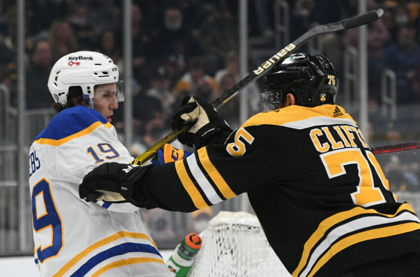 Ranking the Buffalo Sabres defensemen after Johnson, Clifton signings